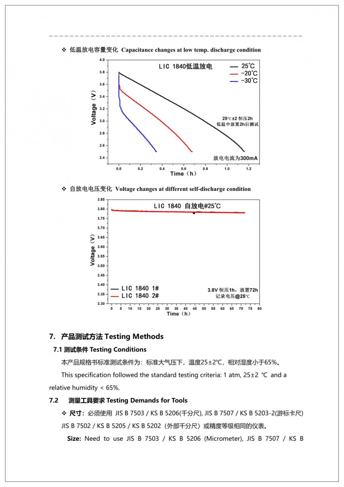 LIC1840N3R8C750 specification page 8