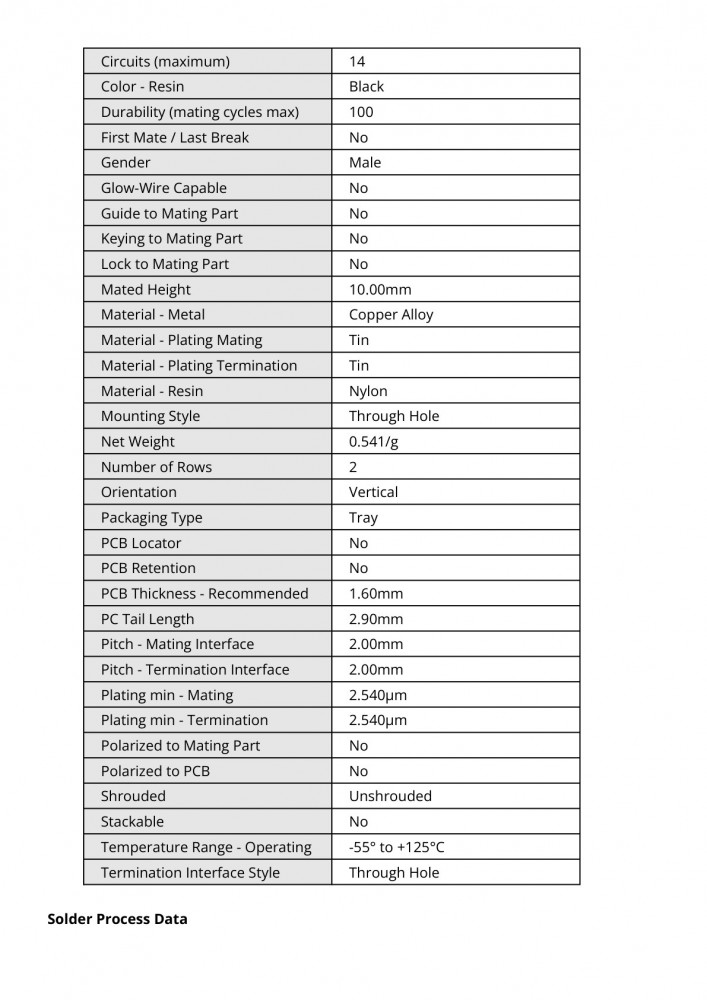 877581492 technical document image, page 3