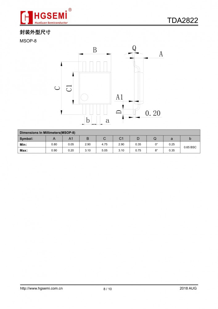 HGSEMI TDA2822N datasheet page 8