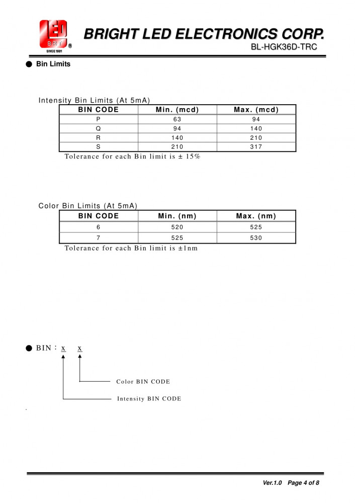 BL-HGK36D-TRC technical document page 4