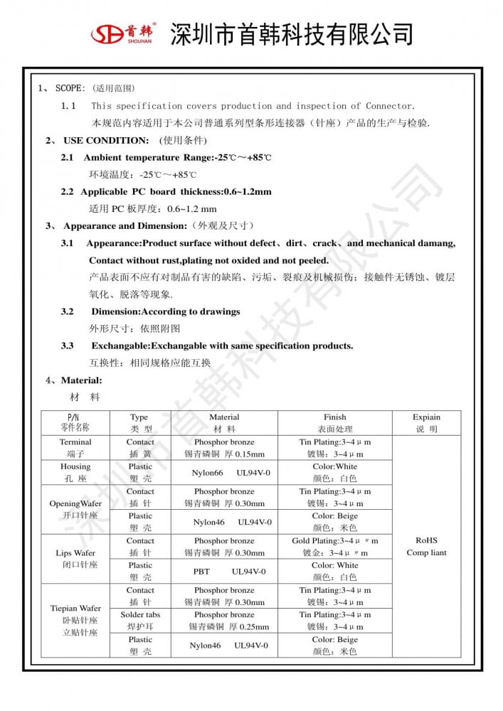 SHOU HAN 2.54-5P WT specification page 2