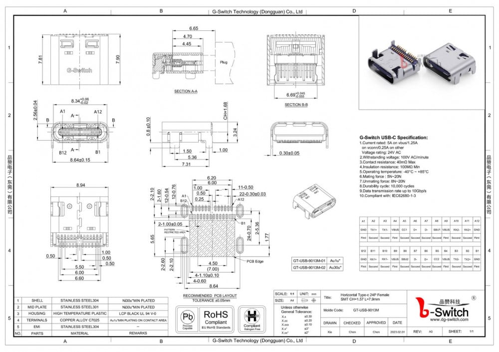 GT-USB-9013M technical drawing