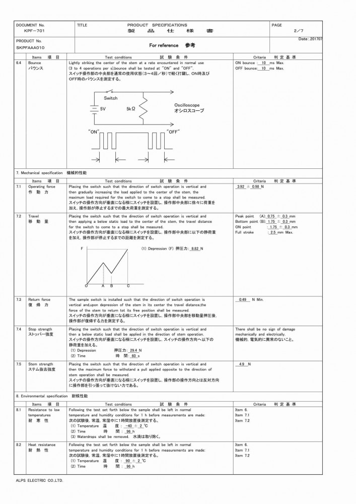 SKPFAAA010 specification page 2