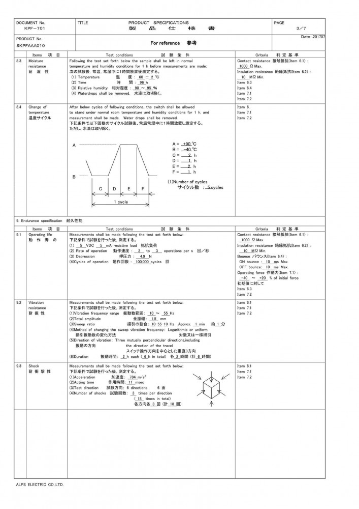 SKPFAAA010 specification page 3