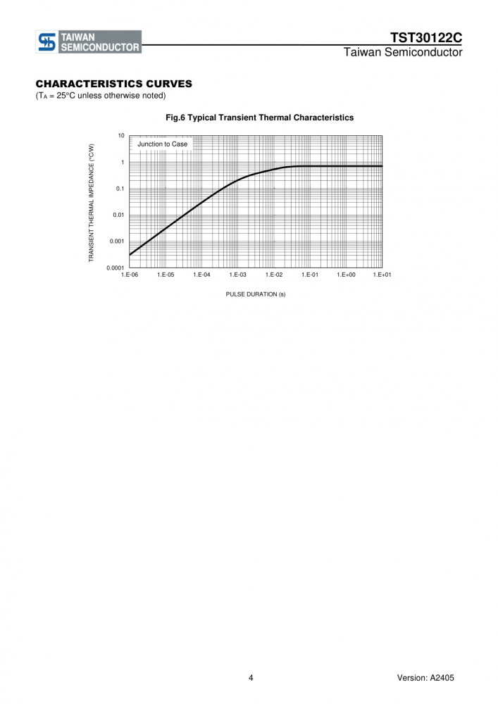 TST30122C datasheet page 4