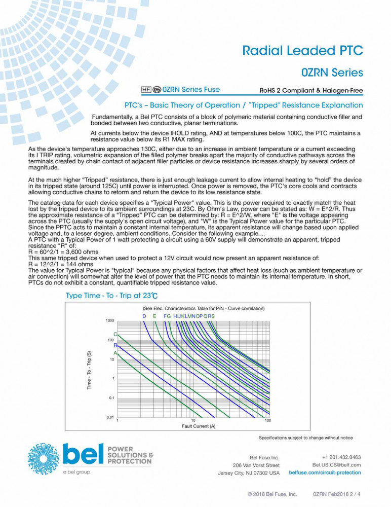 Bel Fuse OZRN series datasheet page 2