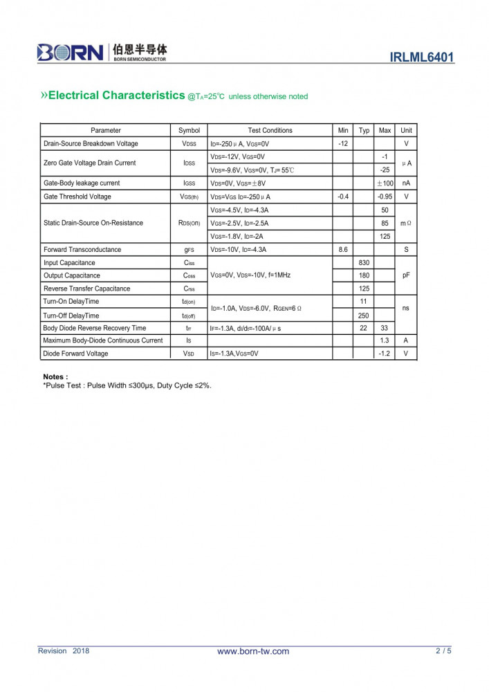 IRLML6401 datasheet page 2
