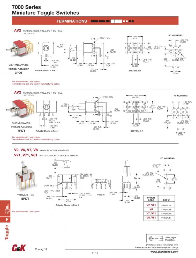 C&K 7000 Series datasheet page 10