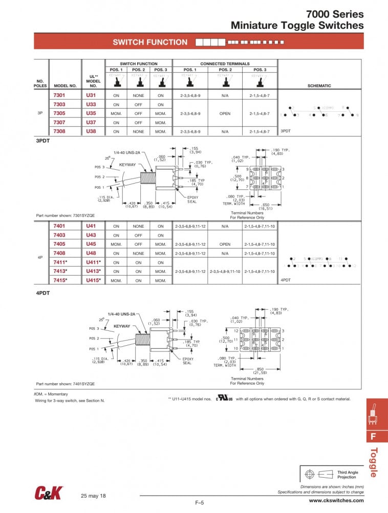C&K 7000 Series datasheet page 3