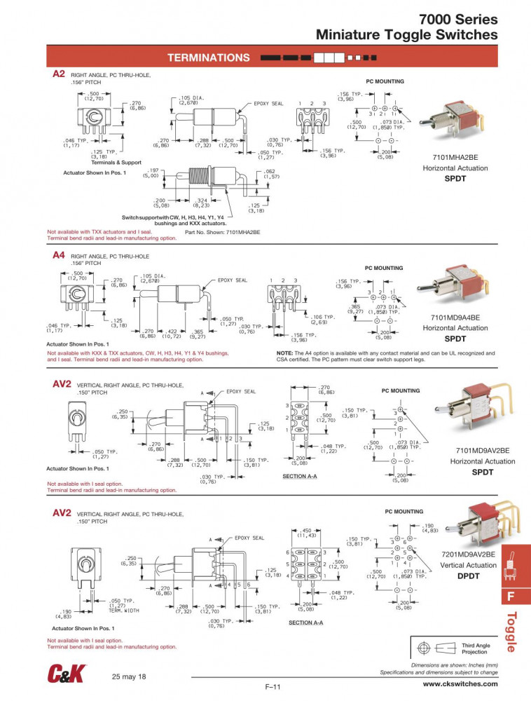 C&K 7000 Series datasheet page 9