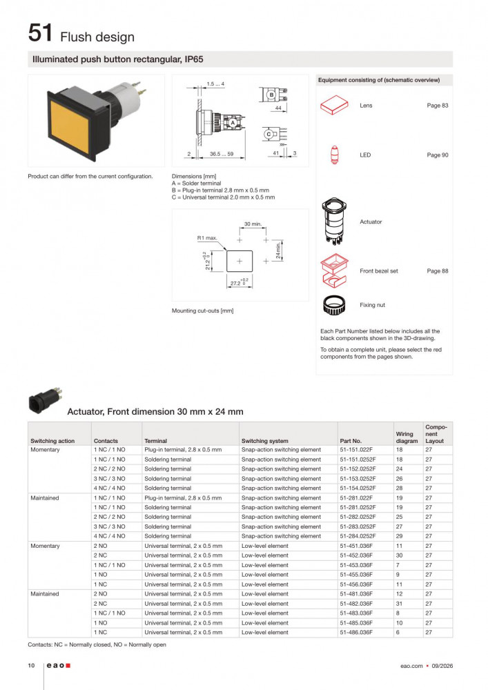 Product document page 10