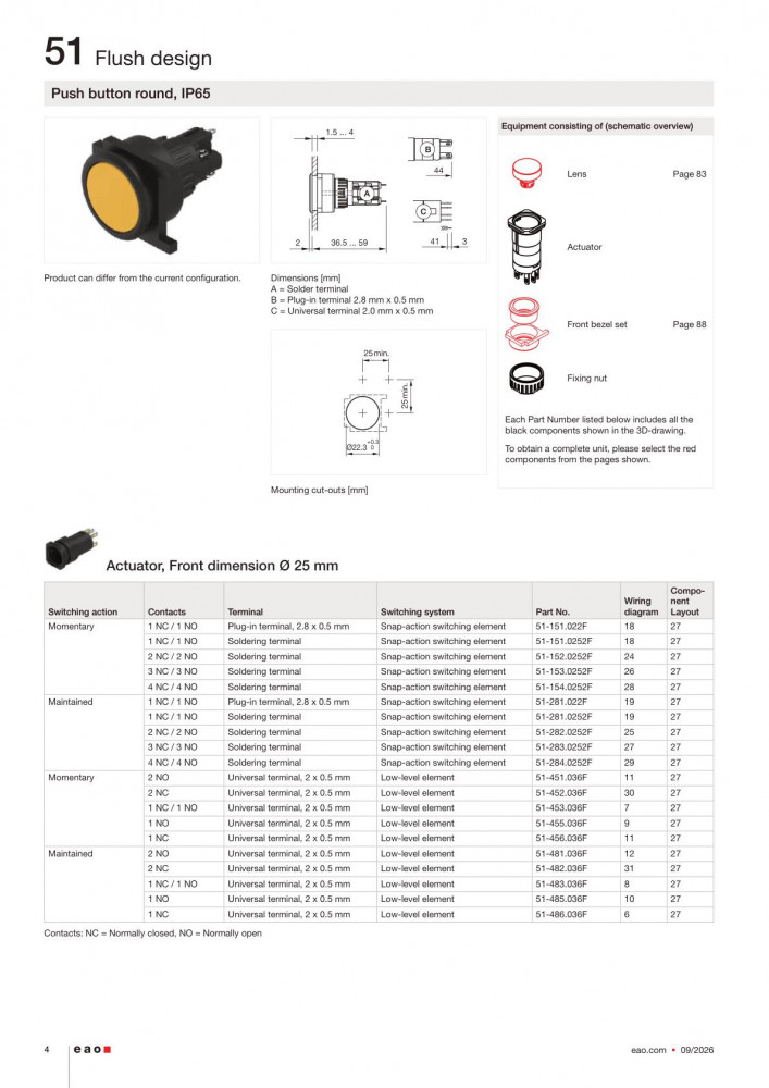 Product document page 4