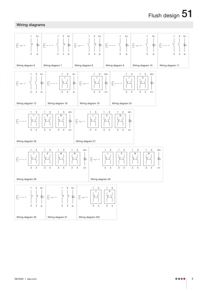Product document page 5
