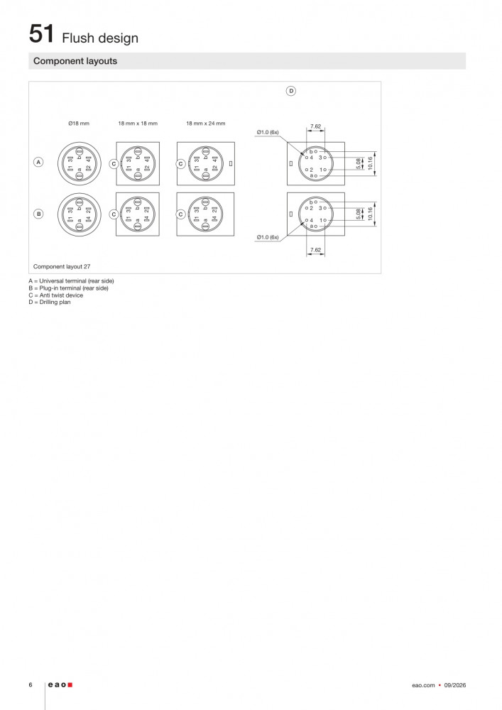 Product document page 6