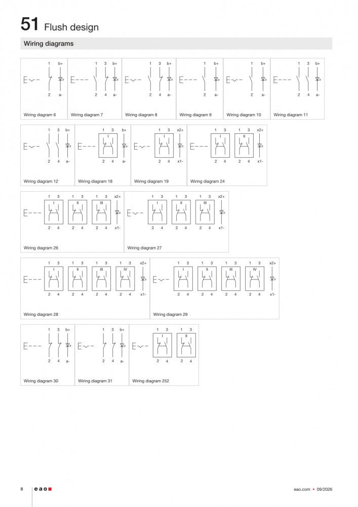 Product document page 8