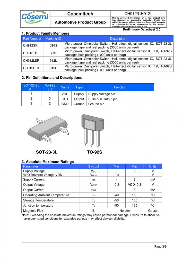 CH912SR datasheet page 3