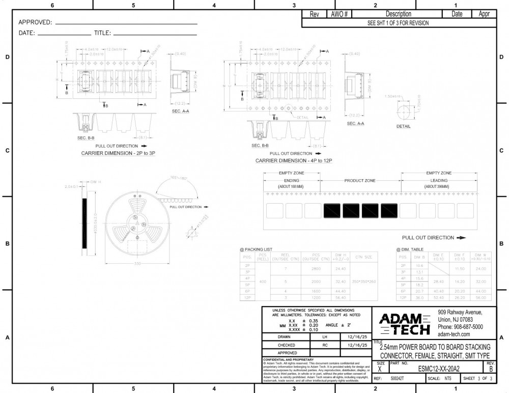 ESMC12-XX-20A2 drawing sheet 3: packing and dimensional information