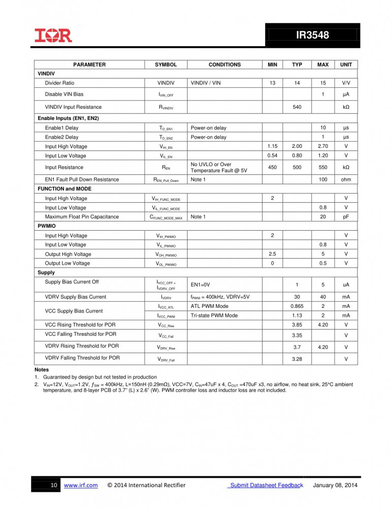 IR3548 documentation page 10