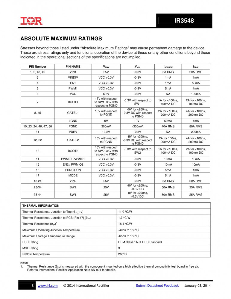 IR3548 documentation page 8