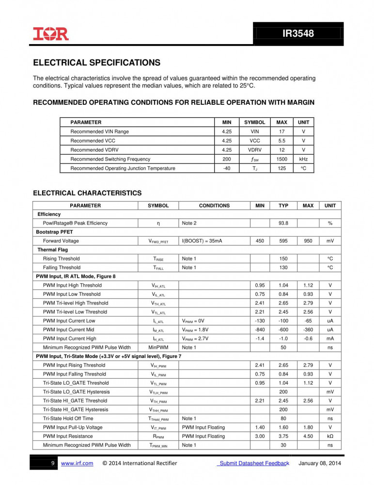 IR3548 documentation page 9