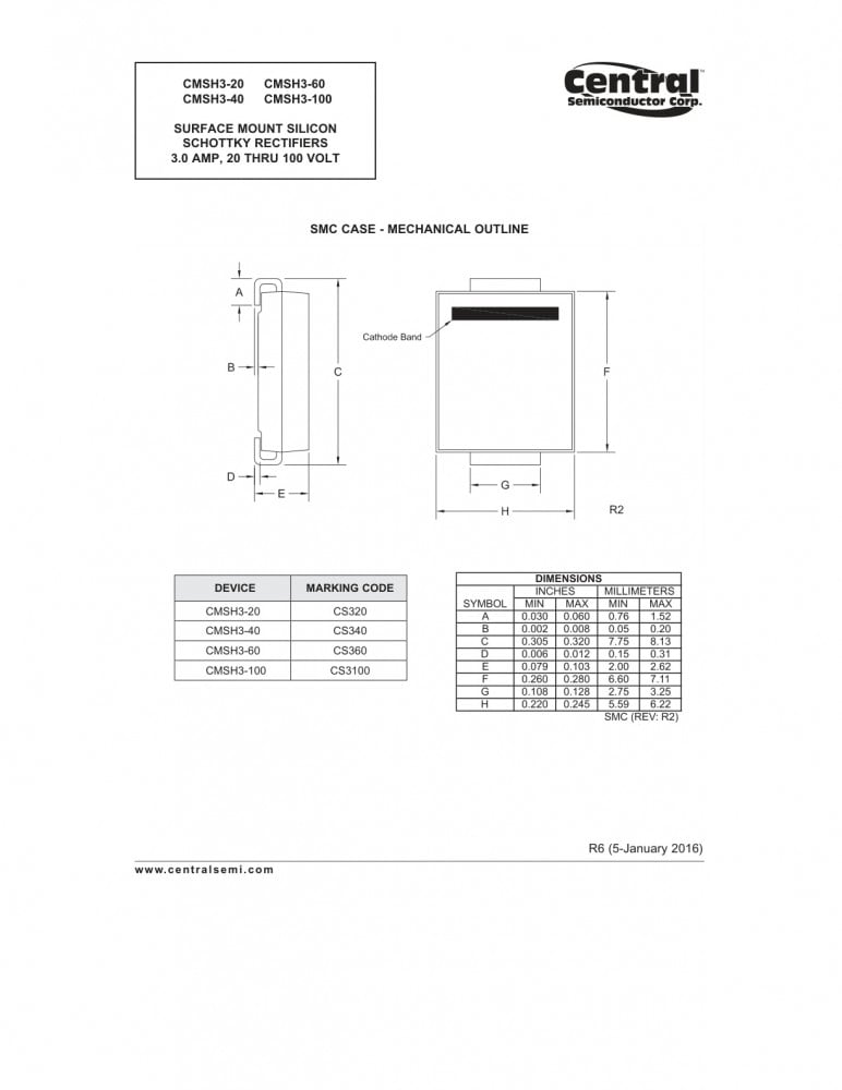 CMSH3-100 datasheet page 2