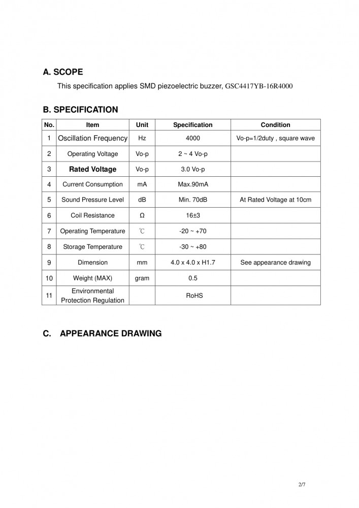 GSC4417YA-16R4000 approval document page 2