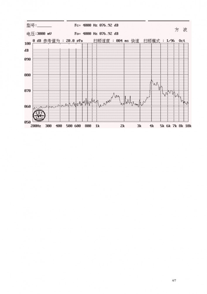GSC4417YA-16R4000 approval document page 4