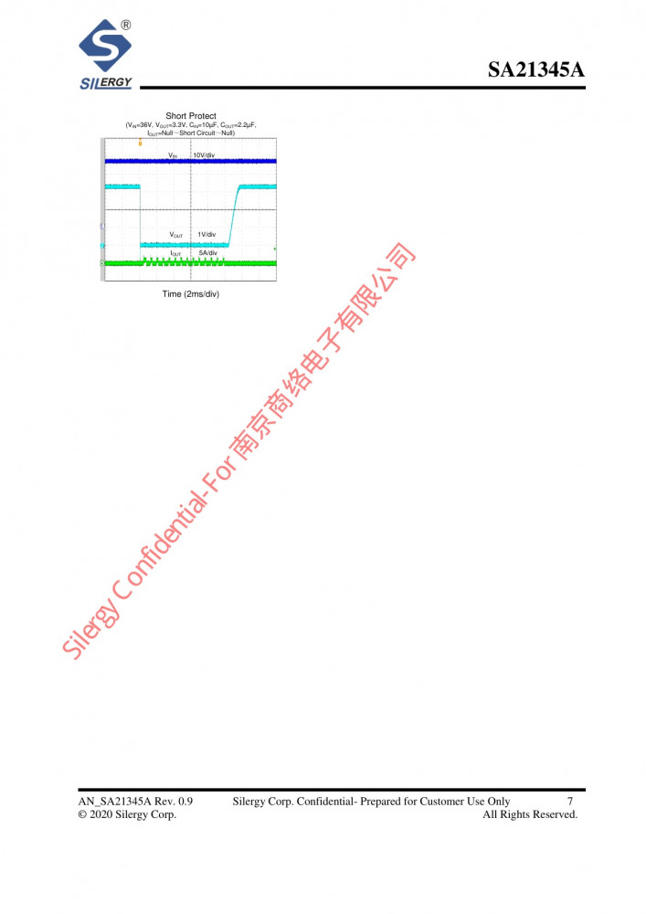 SA21345AFCA datasheet page 7