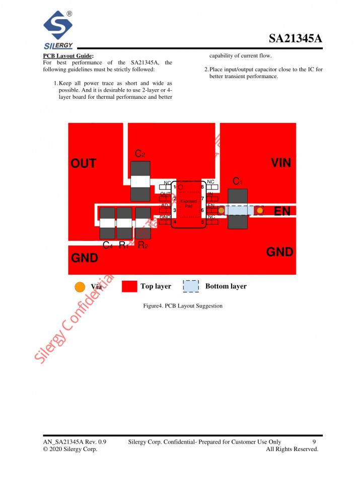 SA21345AFCA datasheet page 9