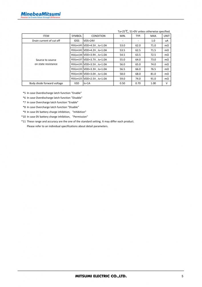 MC3651 series datasheet page 5