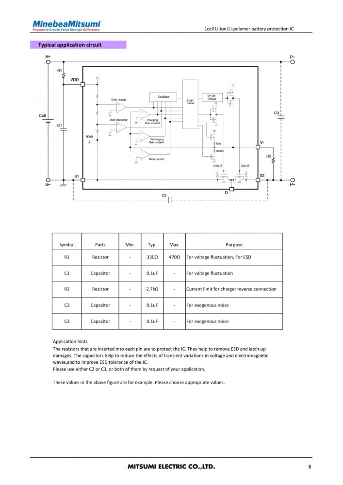 MC3651 series datasheet page 6