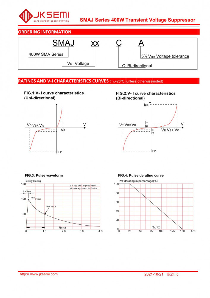 JKSEMI SMAJ series datasheet page 4