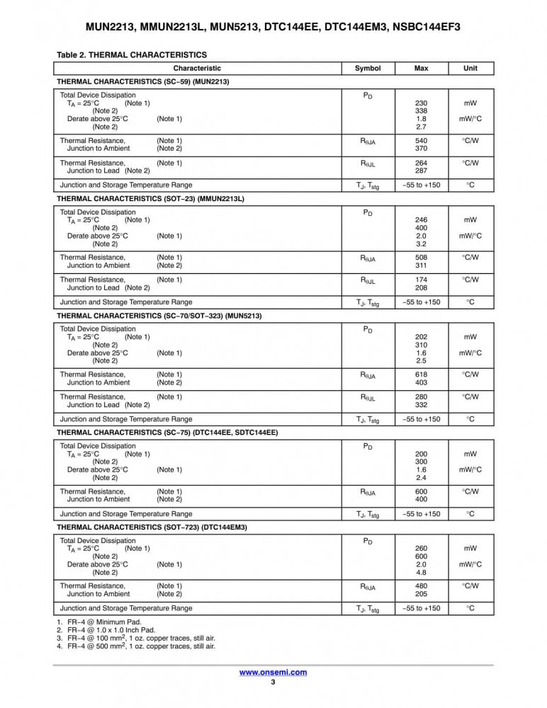 SMUN5213T1G datasheet page 3