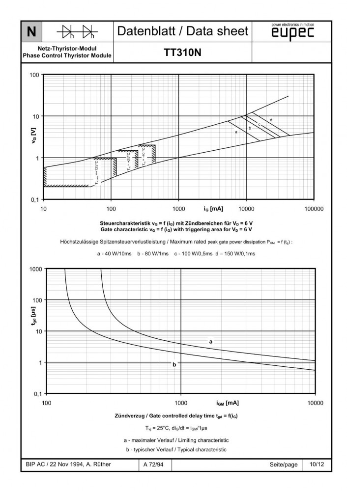 TT310N20KOF datasheet page 10