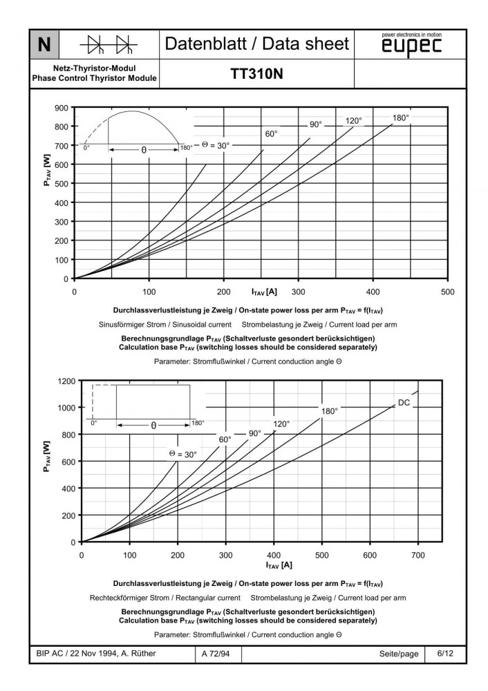 TT310N20KOF datasheet page 6