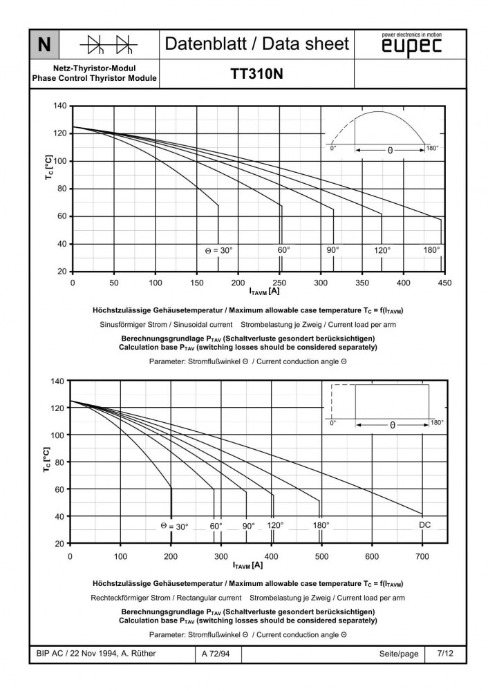 TT310N20KOF datasheet page 7