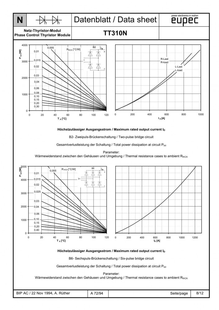 TT310N20KOF datasheet page 8