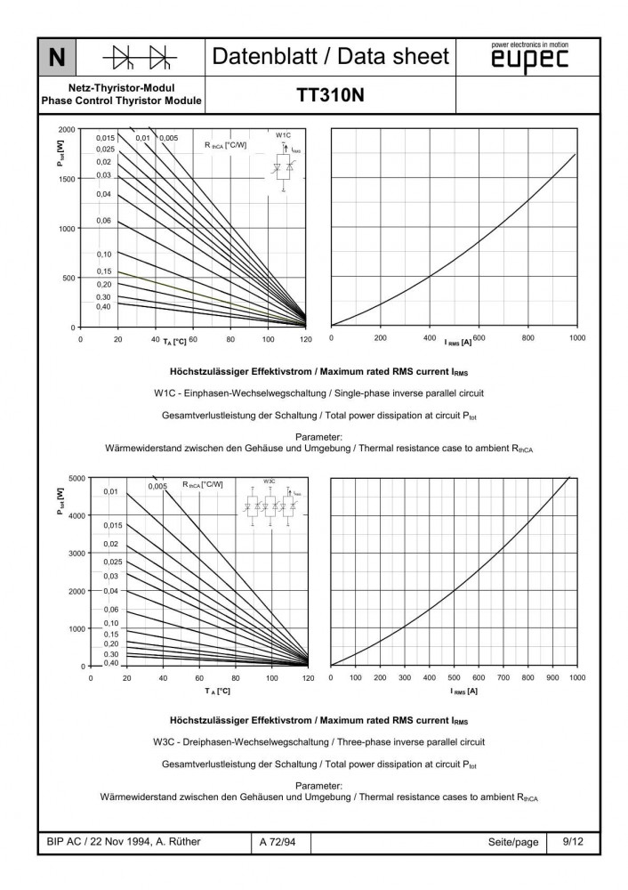 TT310N20KOF datasheet page 9