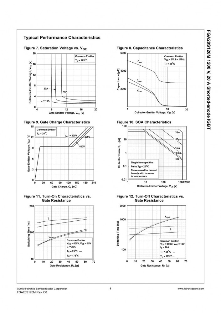 FGA20S120M datasheet page 4
