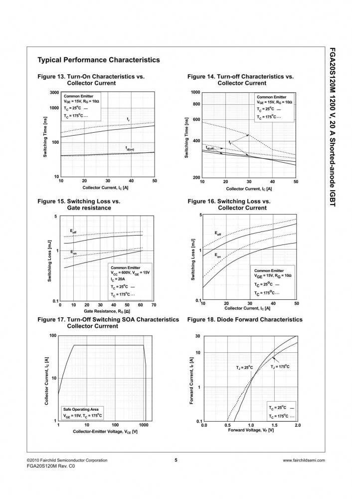 FGA20S120M datasheet page 5