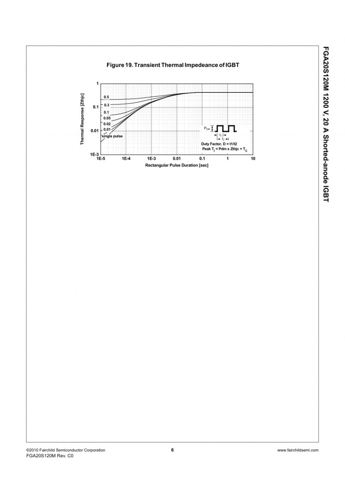FGA20S120M datasheet page 6