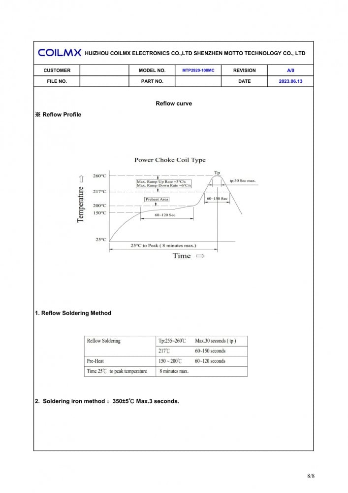 MTP2920-100MC datasheet page 8