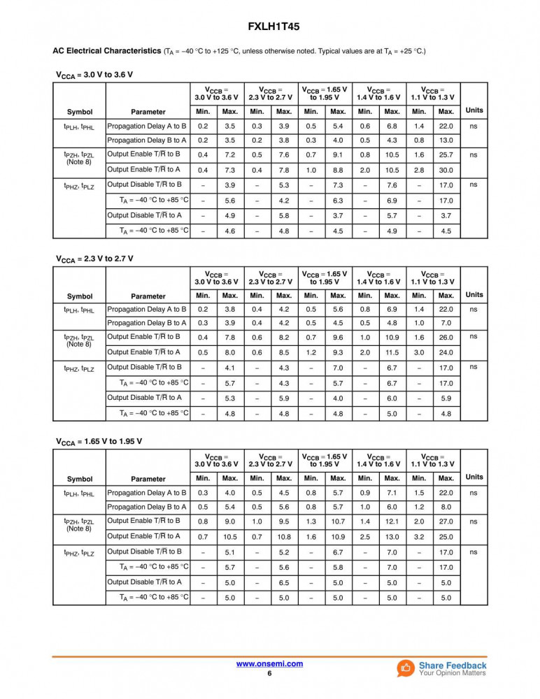 FXLH1T45 datasheet page 6