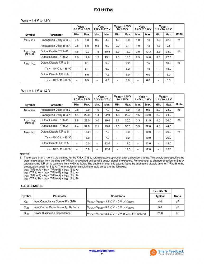 FXLH1T45 datasheet page 7