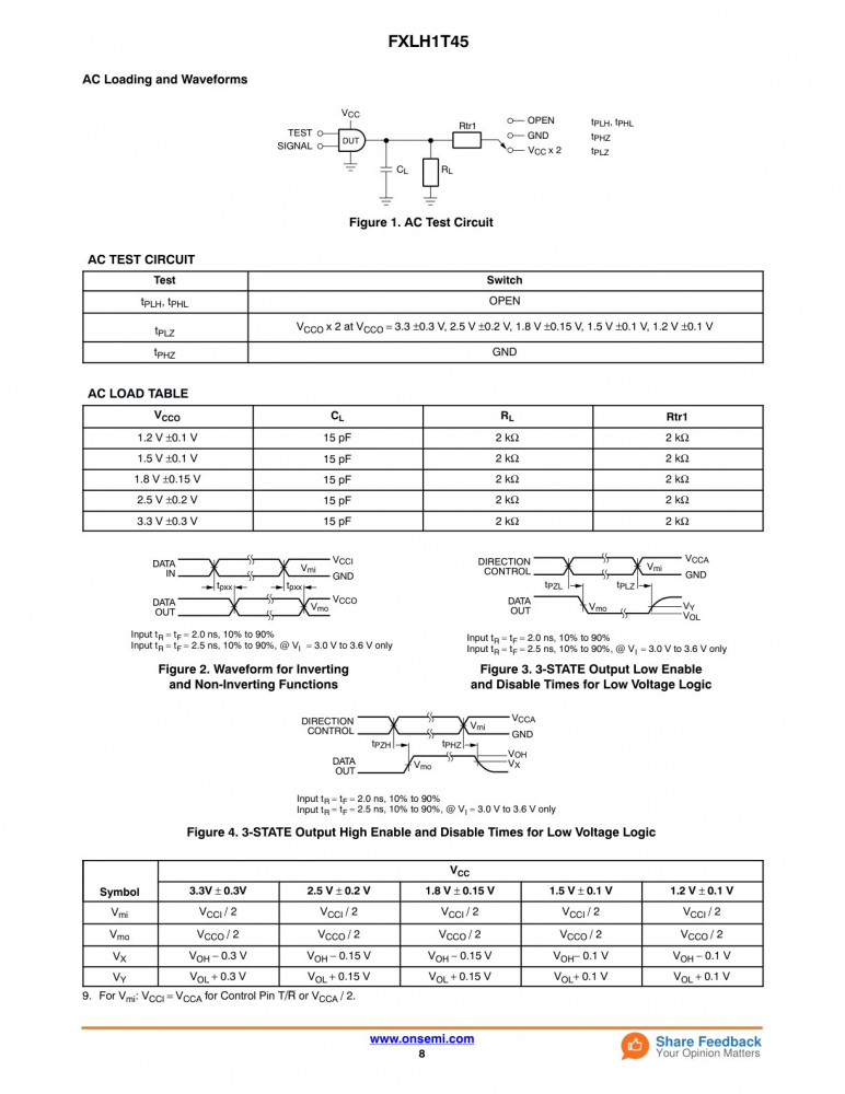 FXLH1T45 datasheet page 8