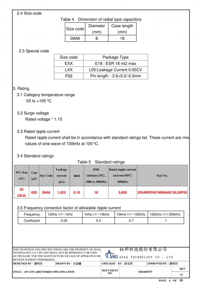 APAQ datasheet page 4