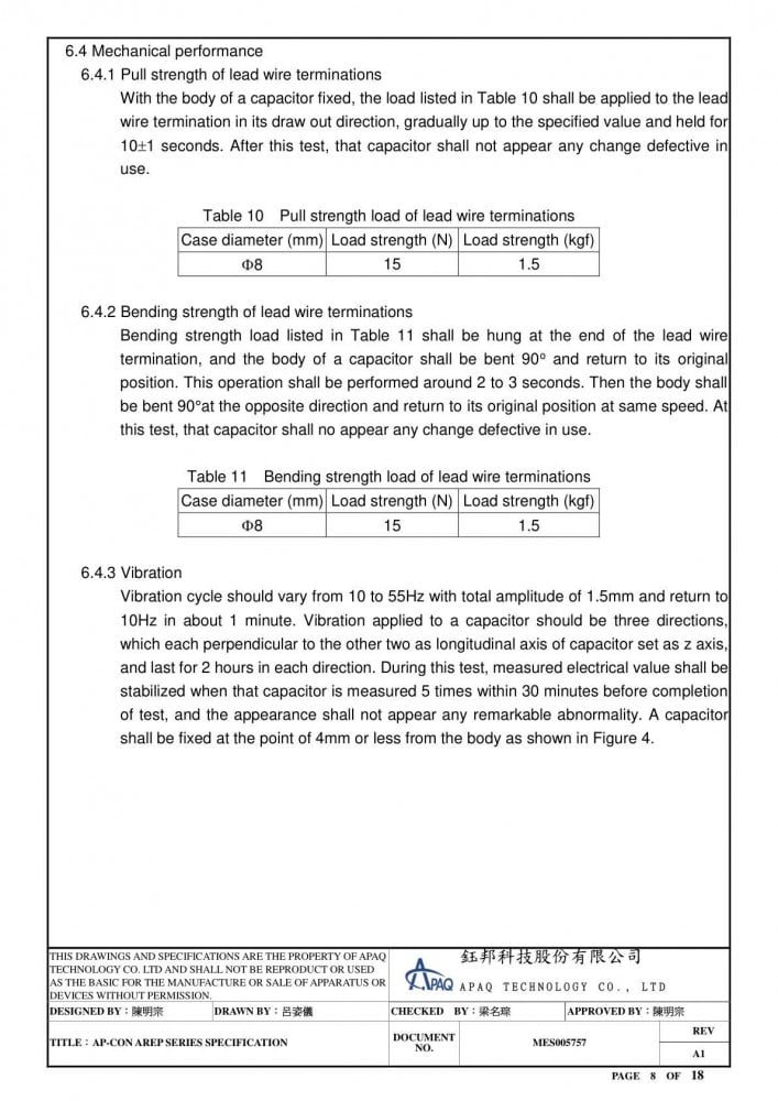 APAQ datasheet page 8