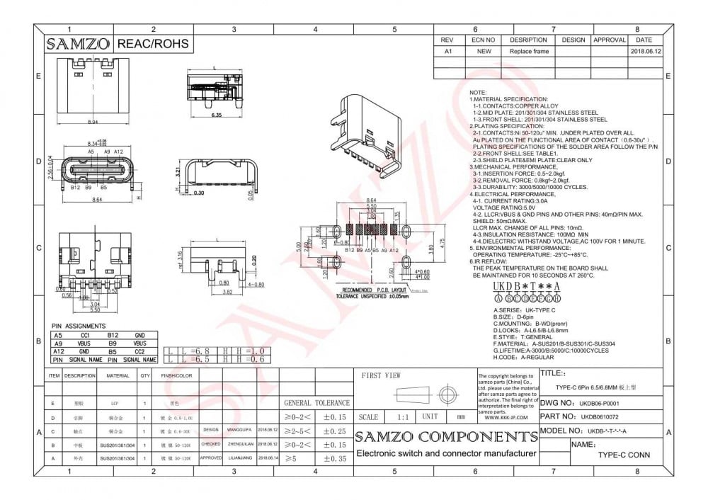 SAMZO UKDBBTCCA technical drawing