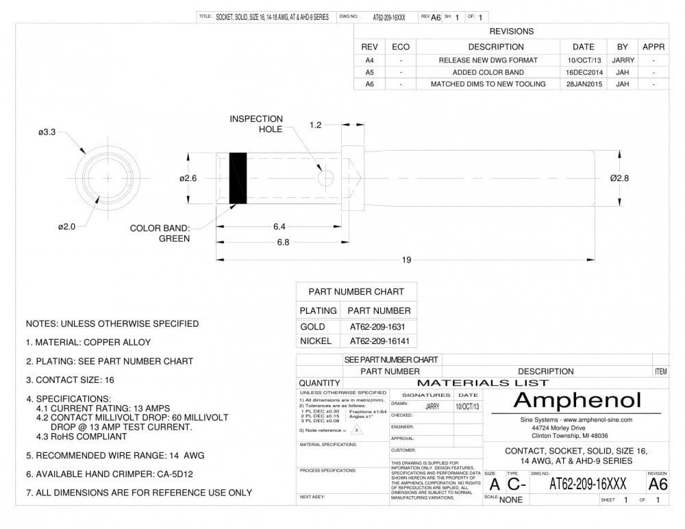 Amphenol AT62-209-1631 technical drawing page
