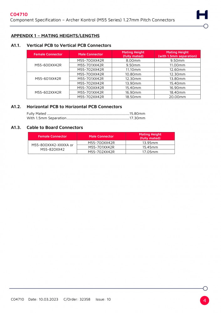 Harwin M55 specification document page 4